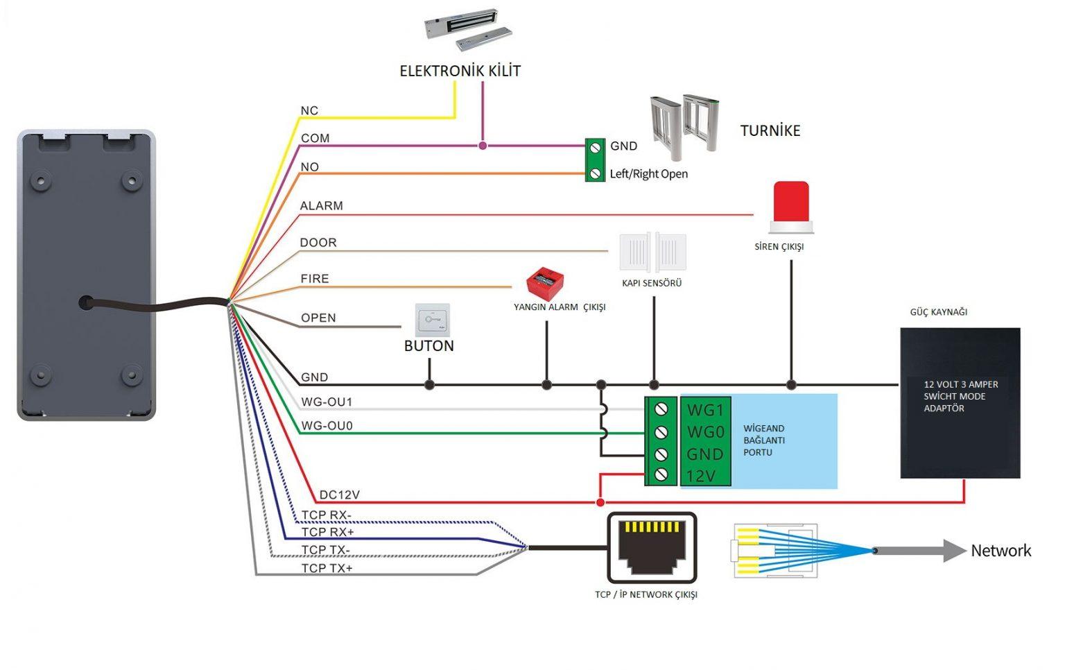ADL 300 YÜZ TANIMA CİHAZI – Adilo Bilişim